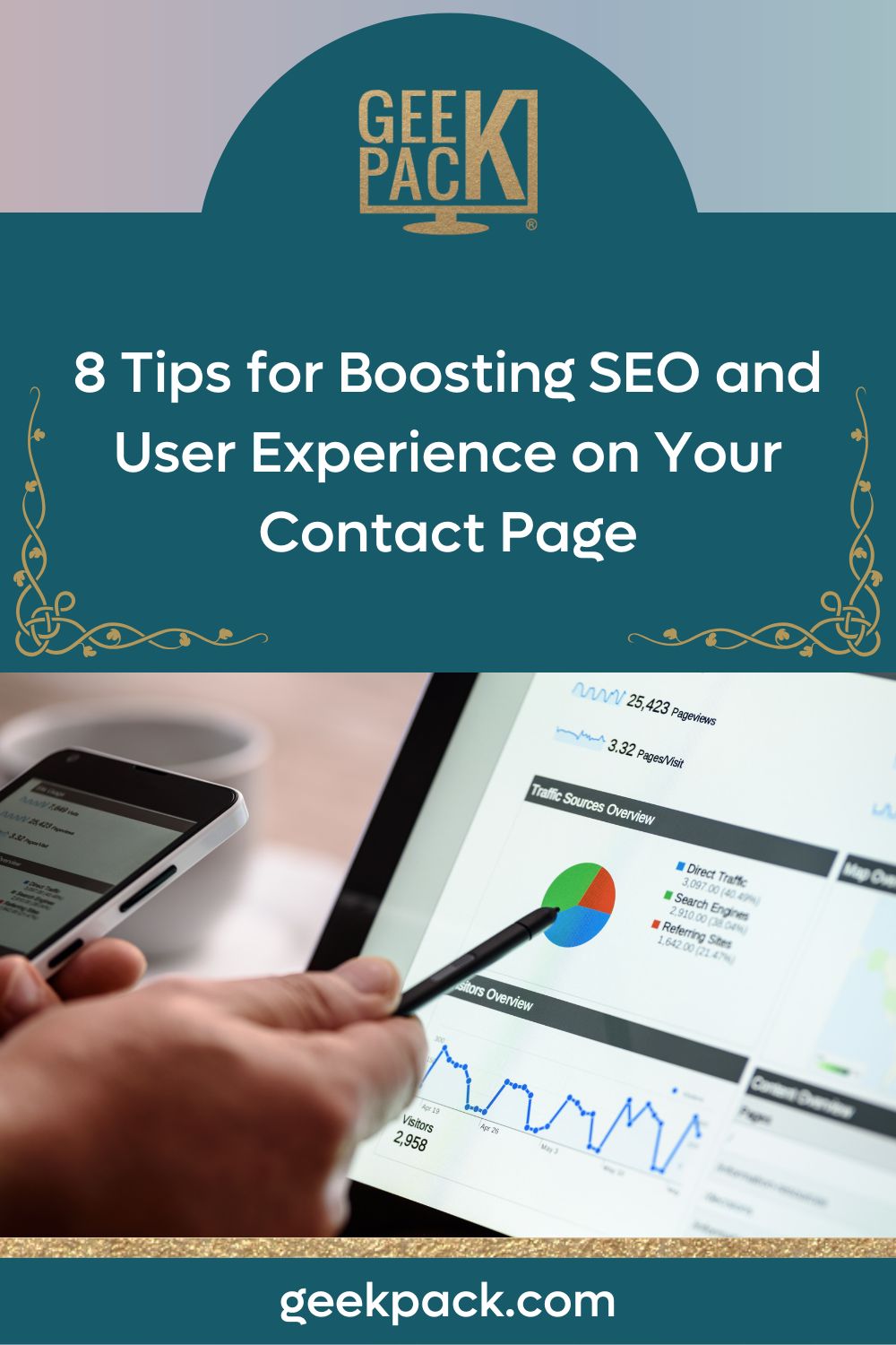 8 Tips for Boosting SEO and User Experience on Your Contact Page ...